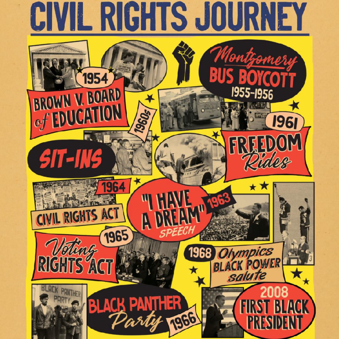 Civil Rights Events in 50s Style