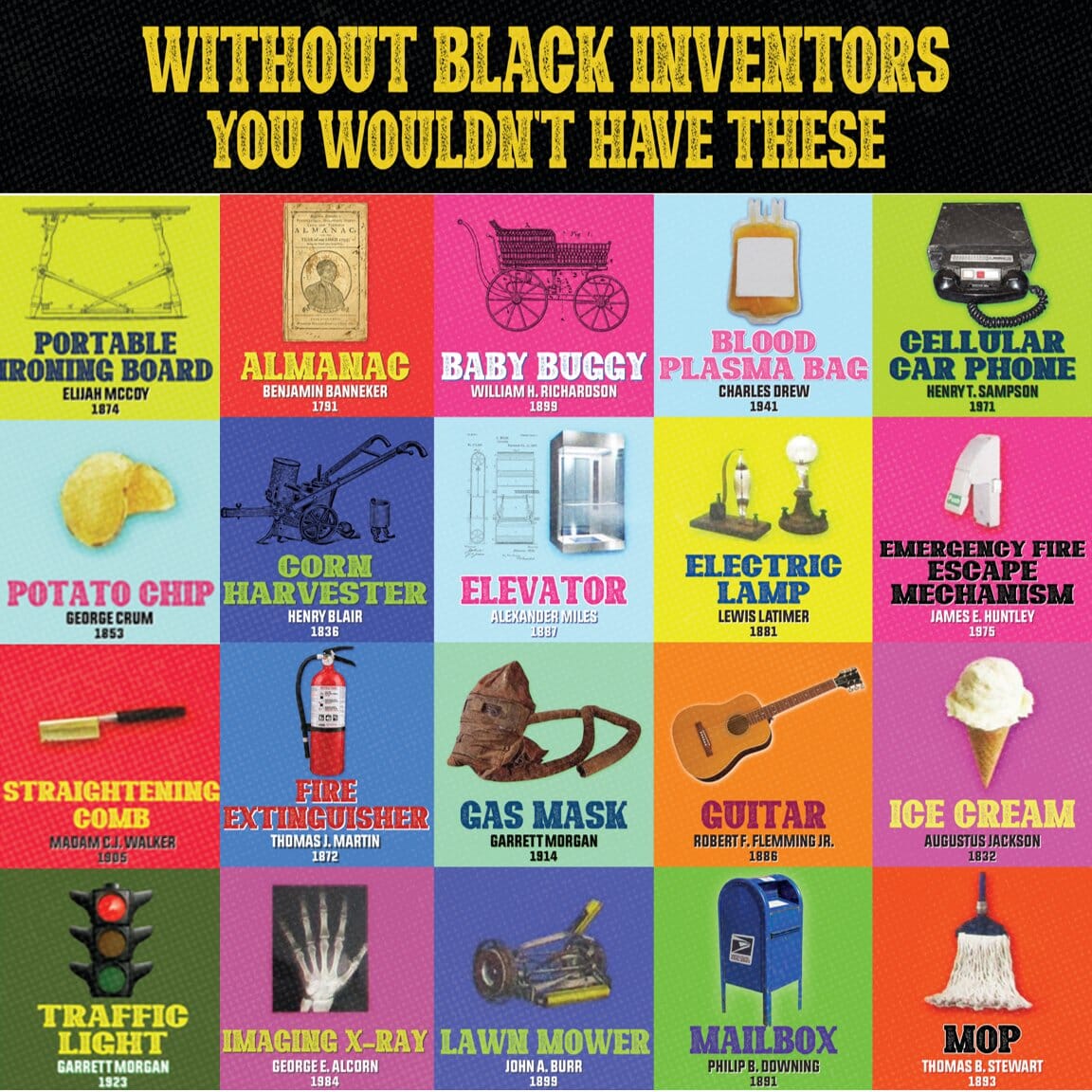 Black Inventions Design – Melaninful
